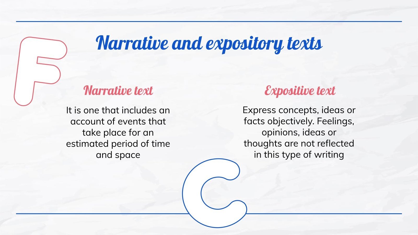 Language Arts 3rd Grade: Reading | Google Slides & PowerPoint