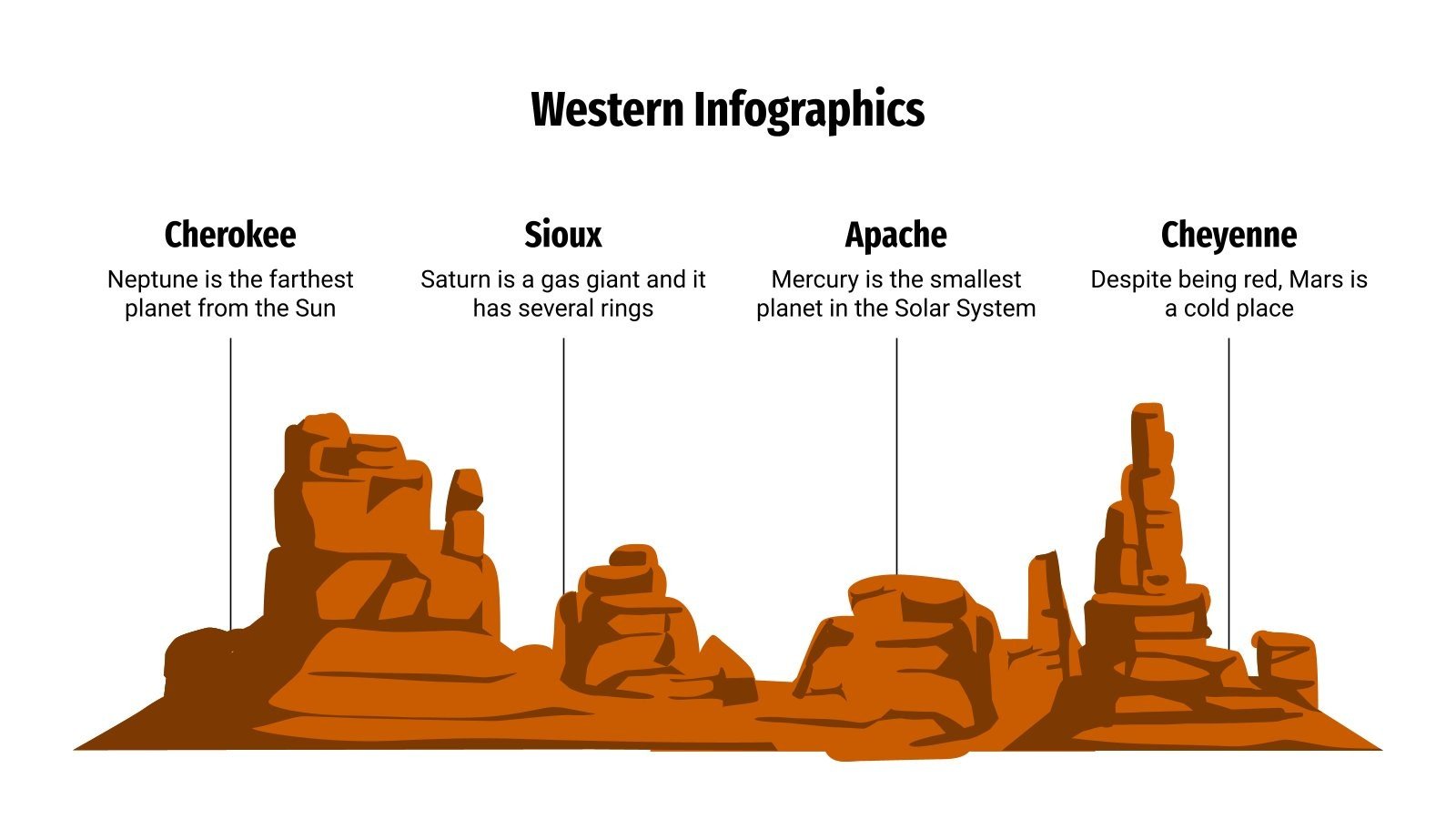Western Infographics | Google Slides and PowerPoint