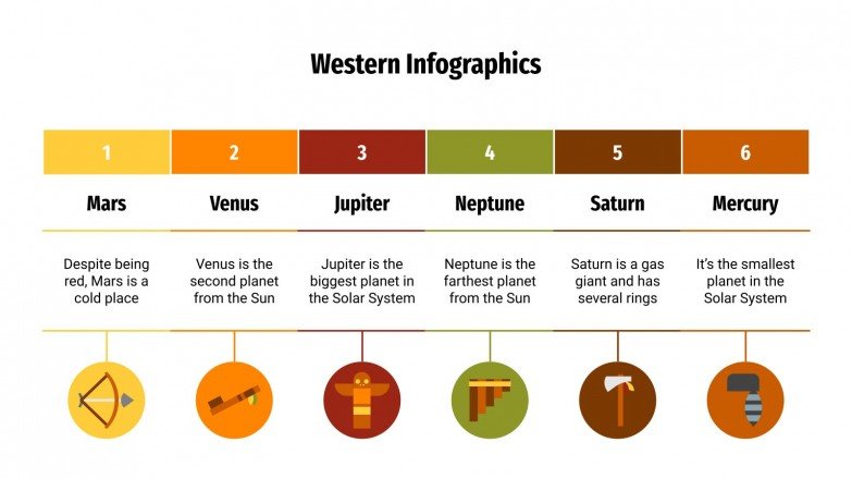 Western Infographics | Google Slides and PowerPoint
