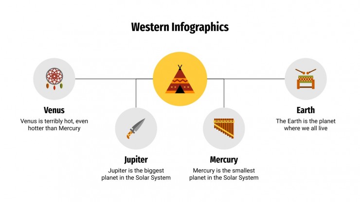 Western Infographics | Google Slides and PowerPoint