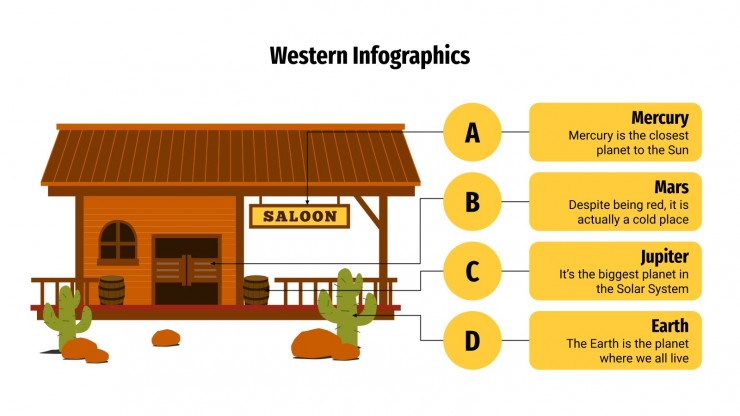 Western Infographics | Google Slides and PowerPoint