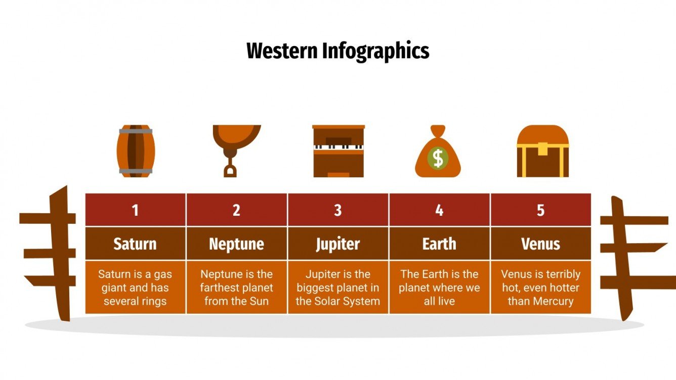 Western Infographics | Google Slides and PowerPoint