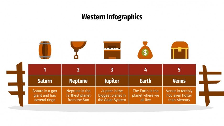 Western Infographics | Google Slides and PowerPoint