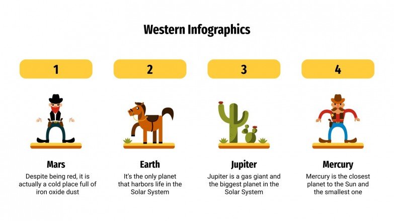Western Infographics | Google Slides and PowerPoint