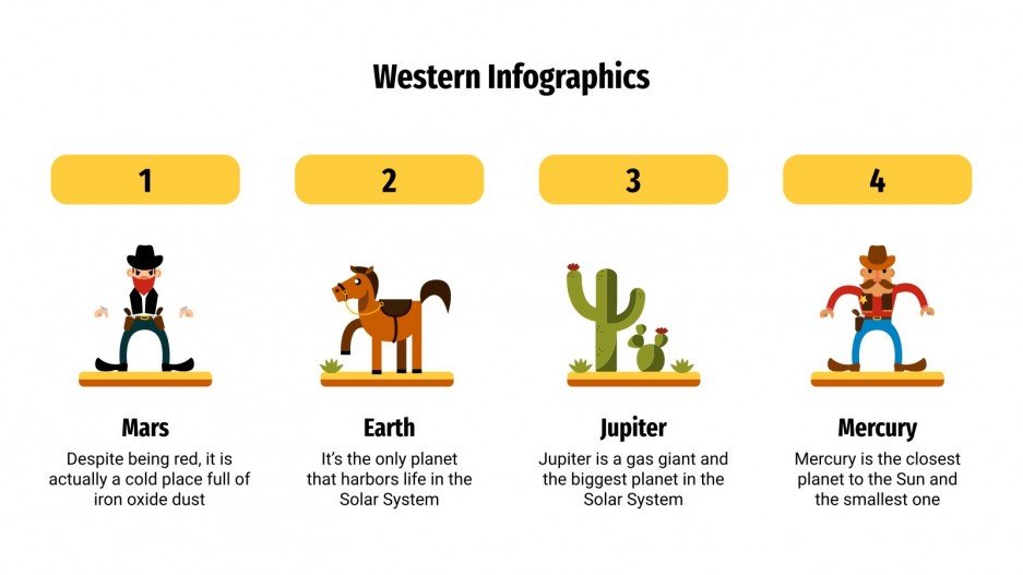 Western Infographics | Google Slides and PowerPoint