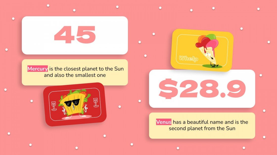 Food Stickers Company Profile | Google Slides & PowerPoint