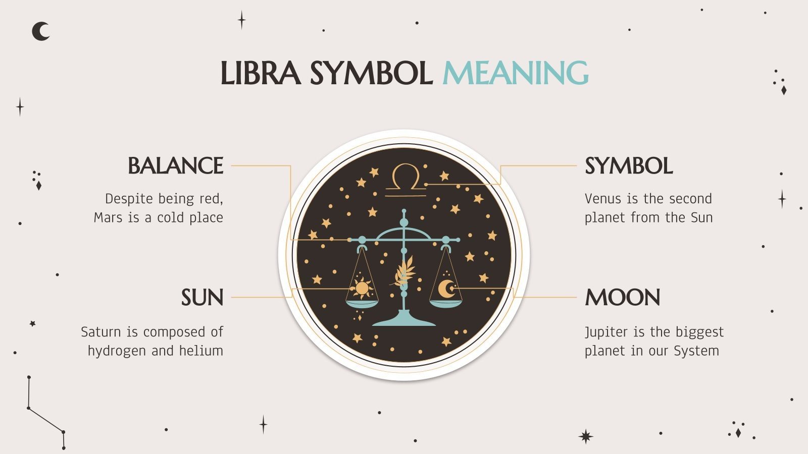 Month Zodiac Sign: Libra | Google Slides & PowerPoint
