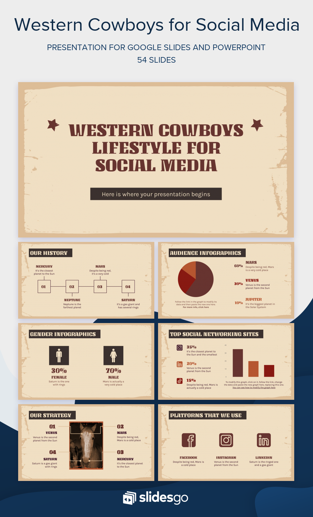 Western Cowboys Lifestyle | Google Slides & PowerPoint