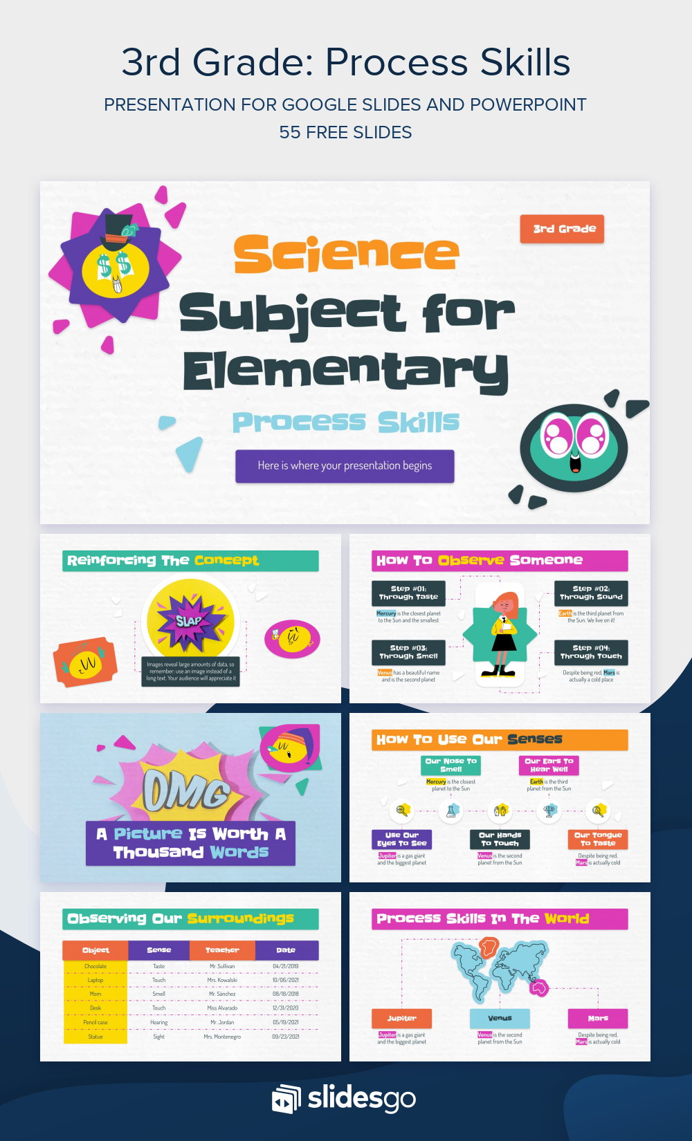 Science for Elementary: Process Skills | Google Slides & PPT