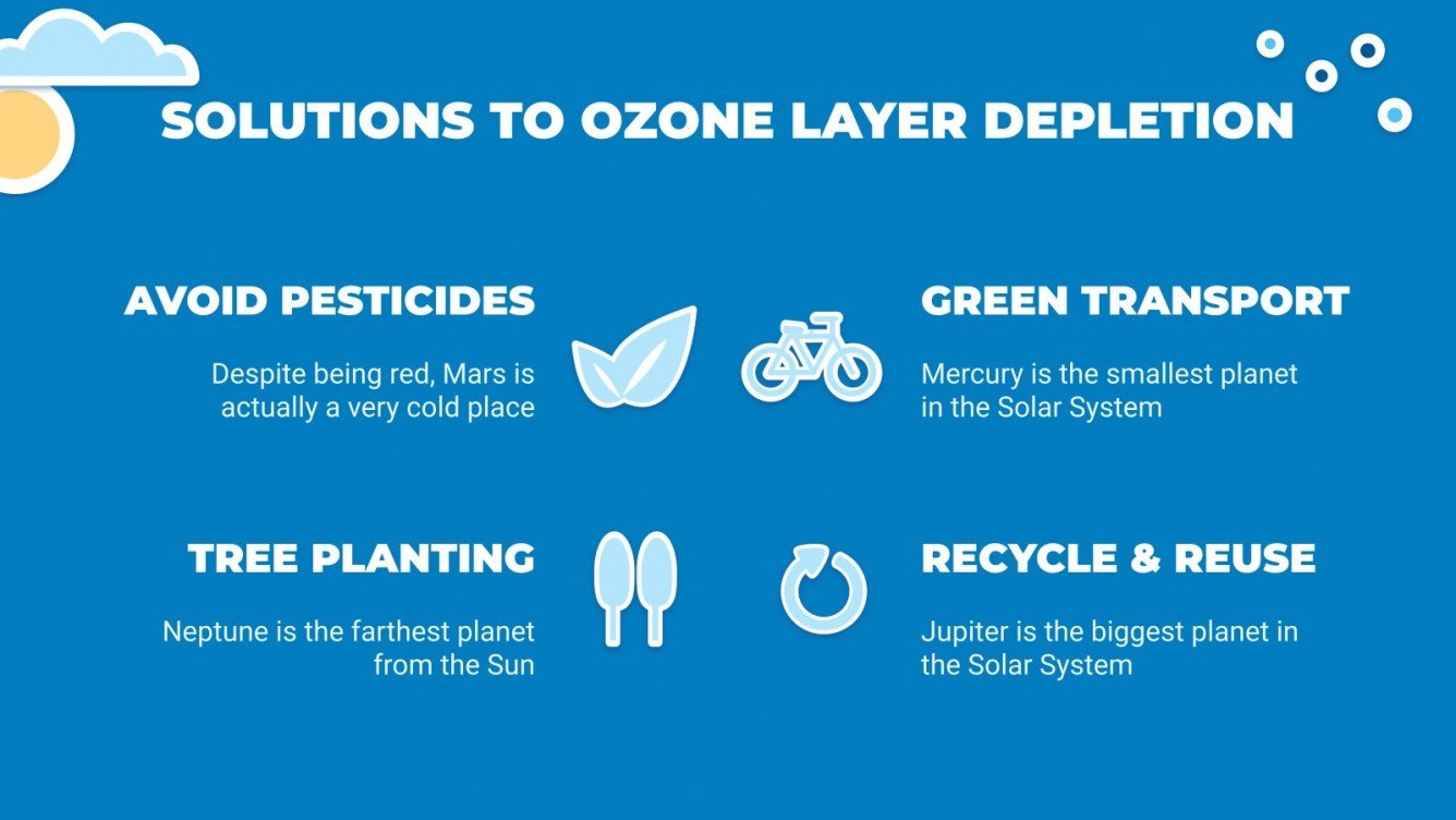 World Ozone Day Minitheme | Google Slides & PowerPoint