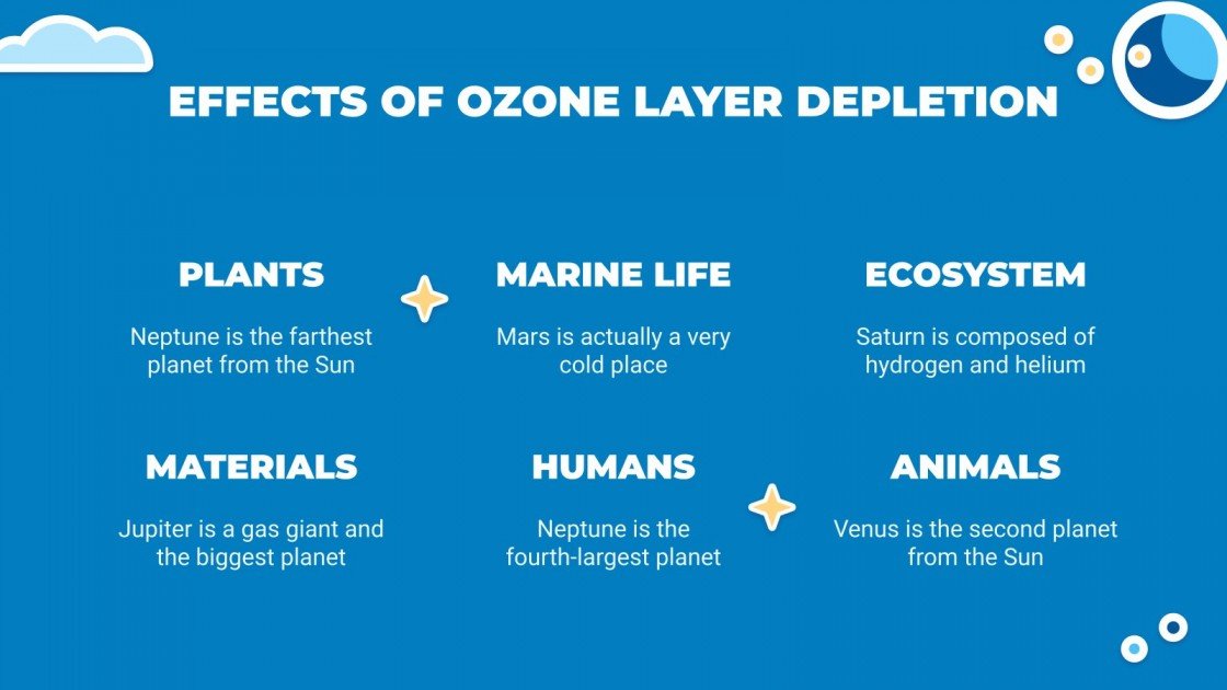 World Ozone Day Minitheme | Google Slides & PowerPoint