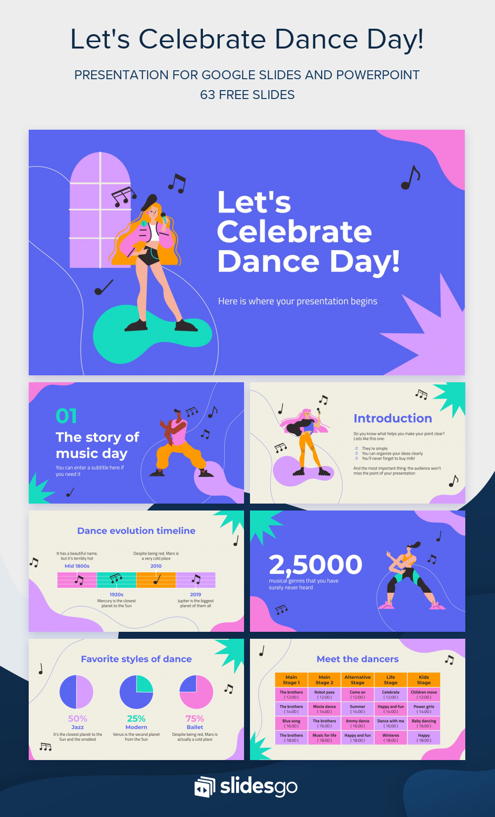 Let's Celebrate Dance Day! | Google Slides and PowerPoint