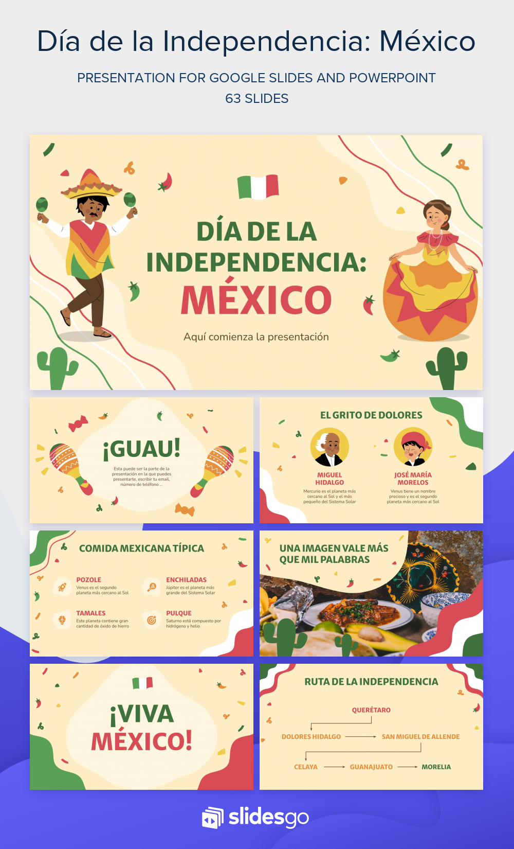Mexico's Independence Day | Google Slides & PowerPoint