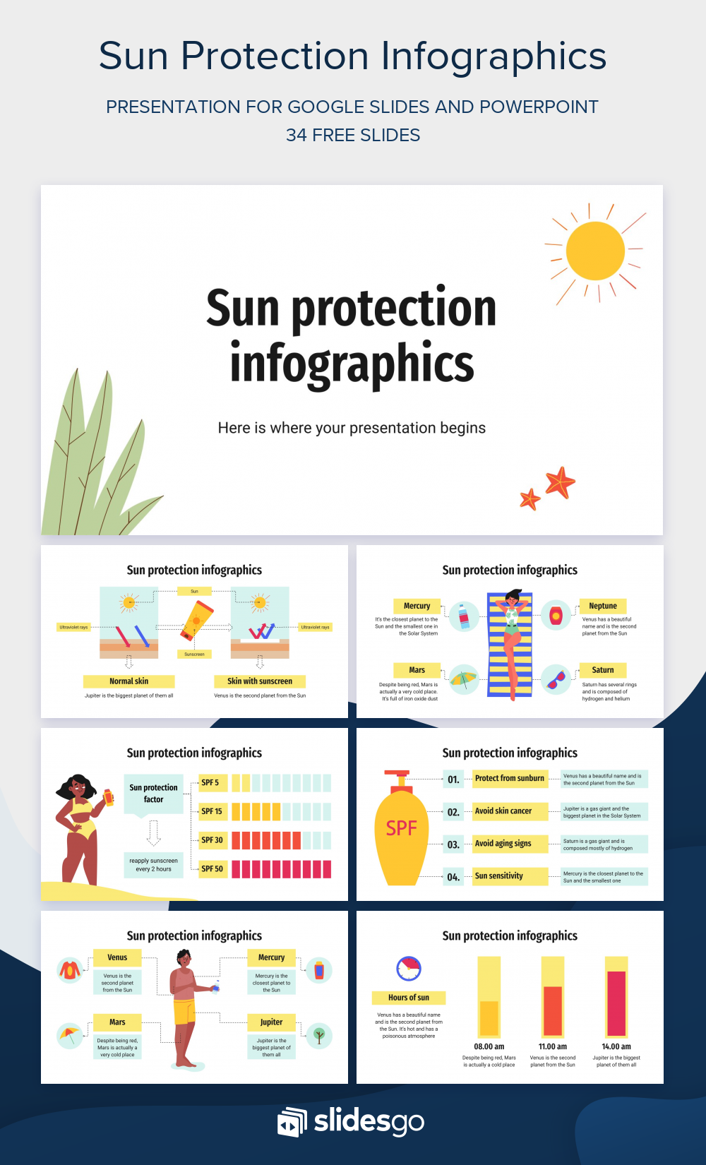 Sun Protection Infographics | Google Slides & PowerPoint