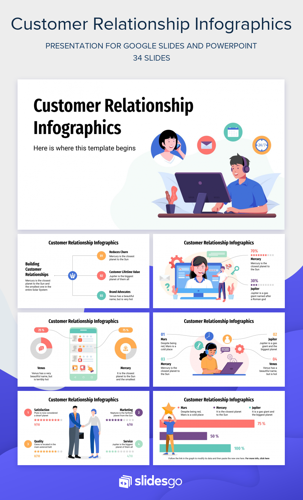 Customer Relationship Infographics | Google Slides & PPT