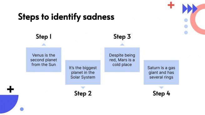 Dealing With Sad Emotions | Google Slides and PowerPoint