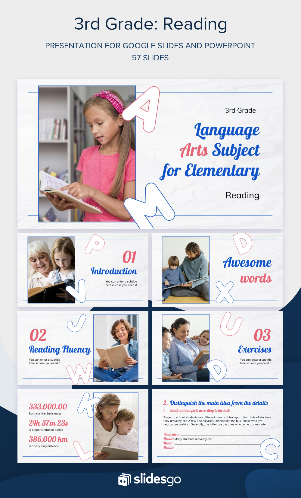 Language Arts 3rd Grade: Reading | Google Slides & PowerPoint