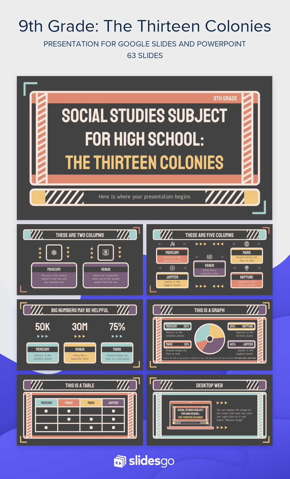 Social Studies: The Thirteen Colonies | Google Slides & PPT