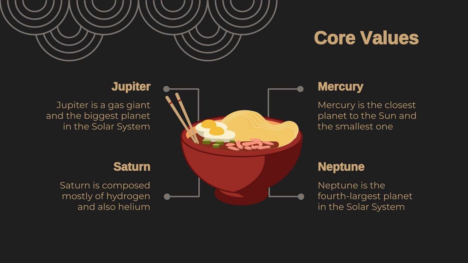 Ramen Time Campaign Google Slides & PowerPoint template