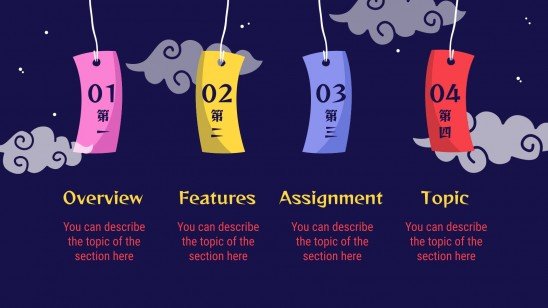 Foreign Languages for Middle School - 6th Grade: Chinese