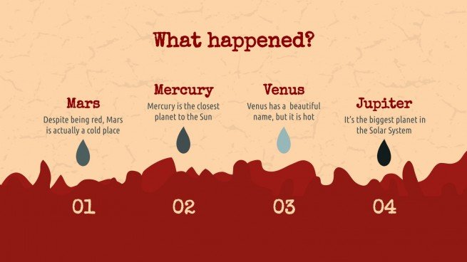 Murder Mystery Game | Google Slides and PowerPoint
