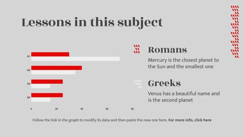 Social Studies: World History | Google Slides & PowerPoint