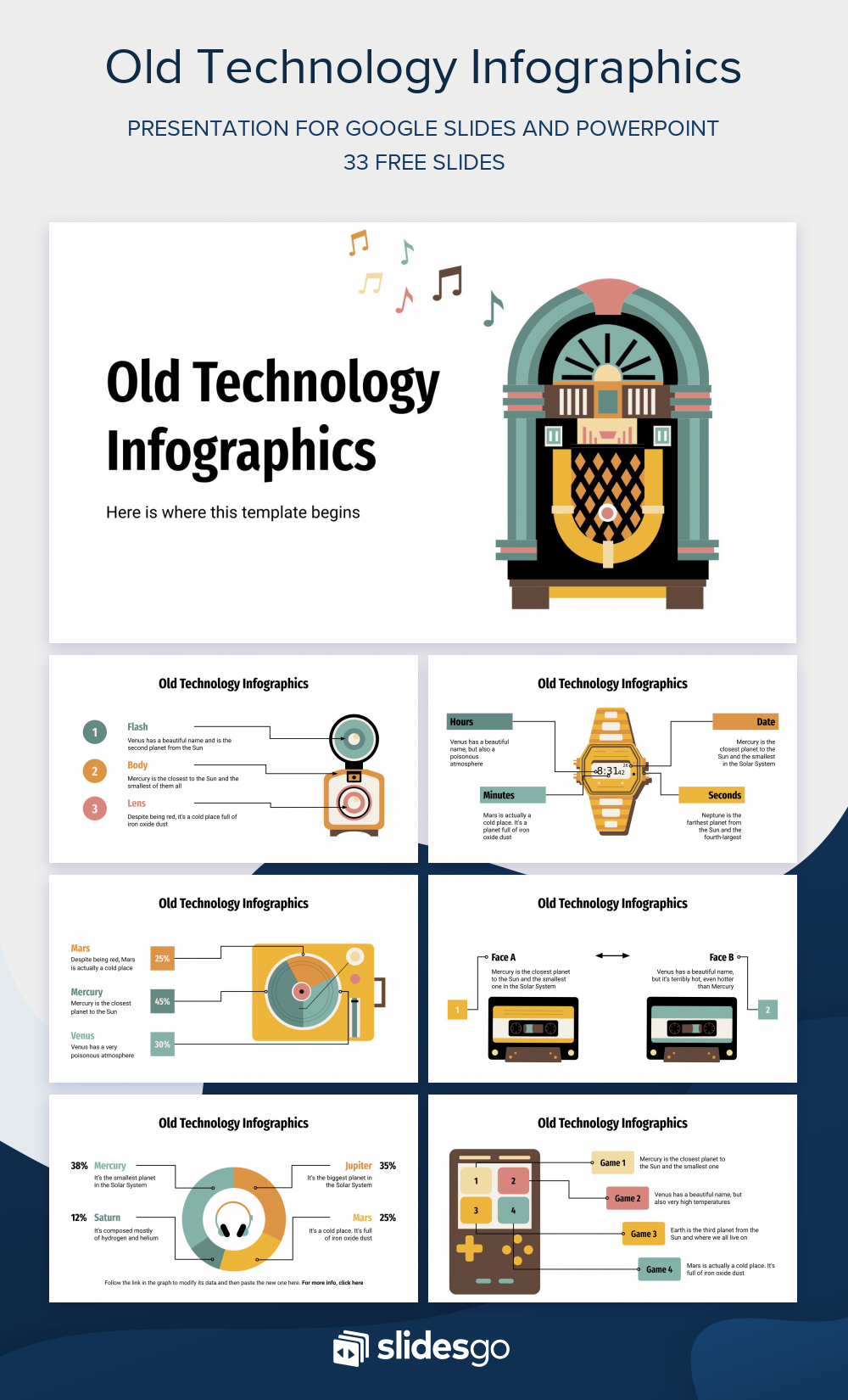 Old Technology Infographics | Google Slides and PowerPoint
