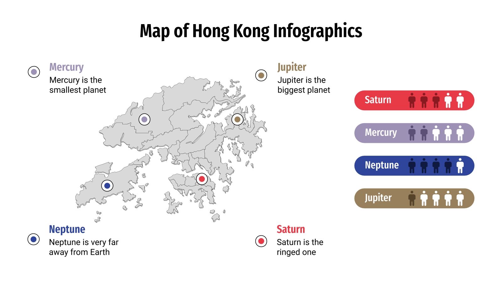 Infografías de Hong Kong | Tema de Google Slides y PPT