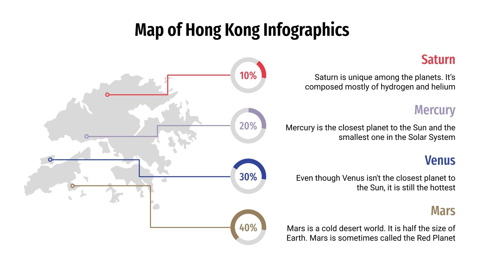 Infografías de Hong Kong | Tema de Google Slides y PPT