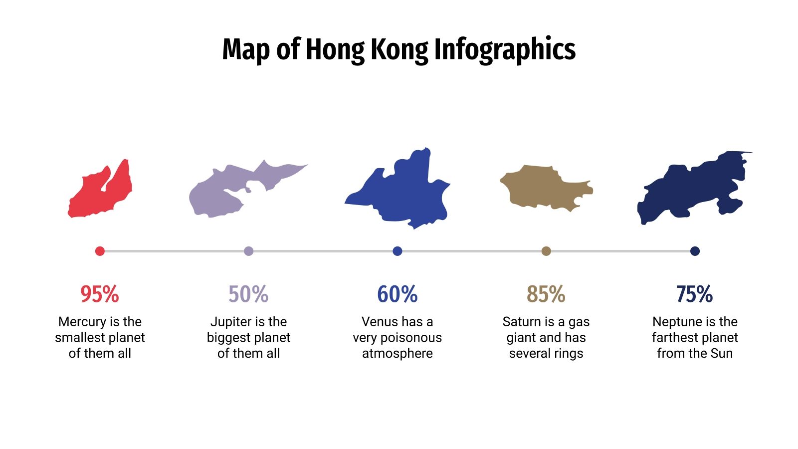 Infografías de Hong Kong | Tema de Google Slides y PPT