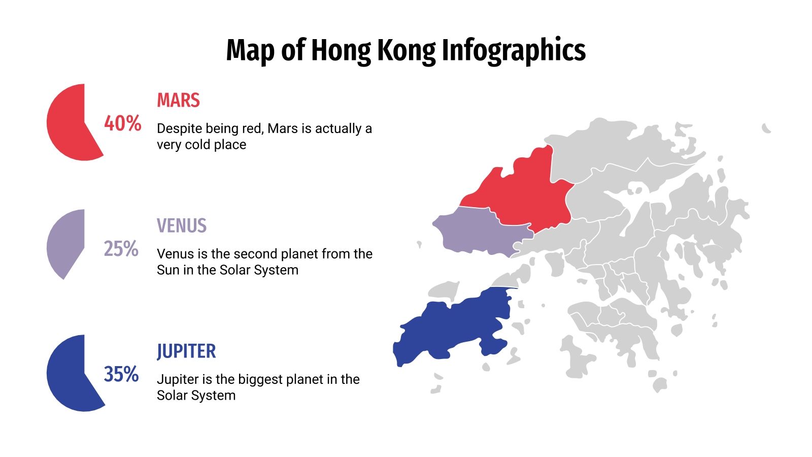 Map of Hong Kong Infographics for Google Slides & PPT