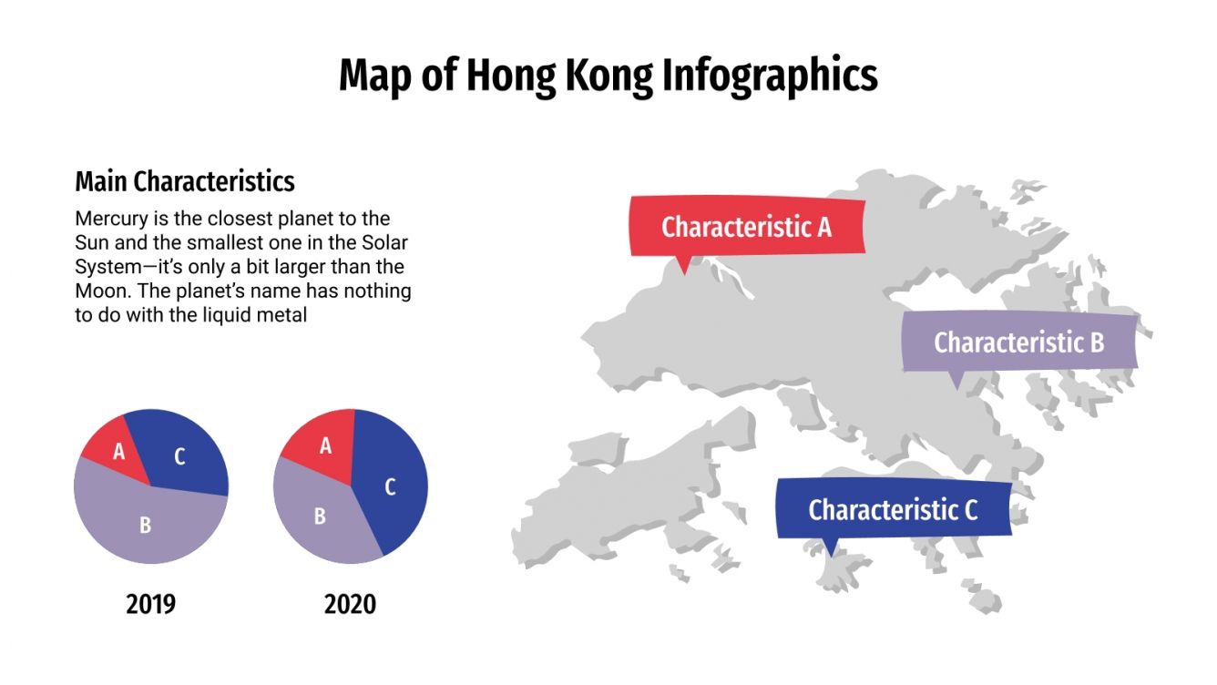 Infográficos com mapas da Hong Kong | Tema do Google Slides e PPT