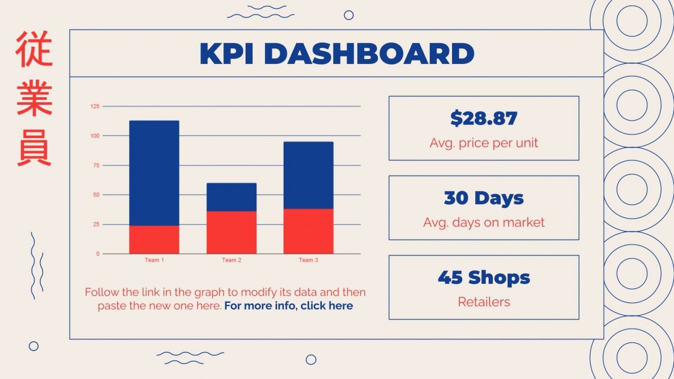 Japanese Culture Business Meeting | Google Slides & PowerPoint