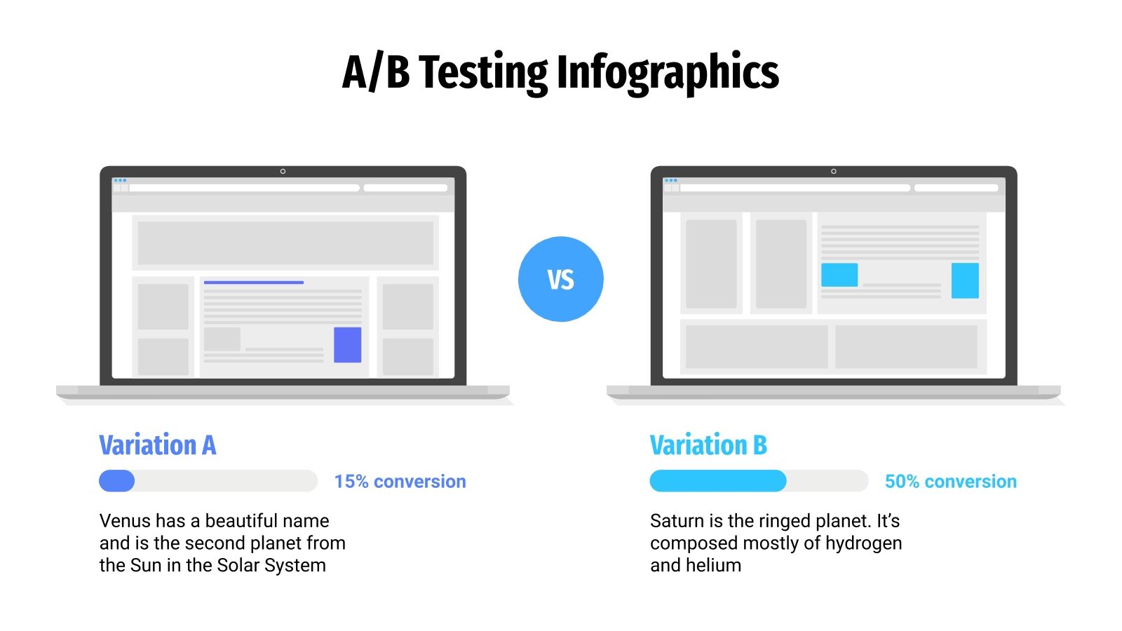 A/B Testing Infographics for Google Slides & PowerPoint
