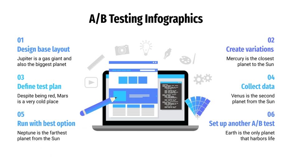 A/B Testing Infographics for Google Slides & PowerPoint