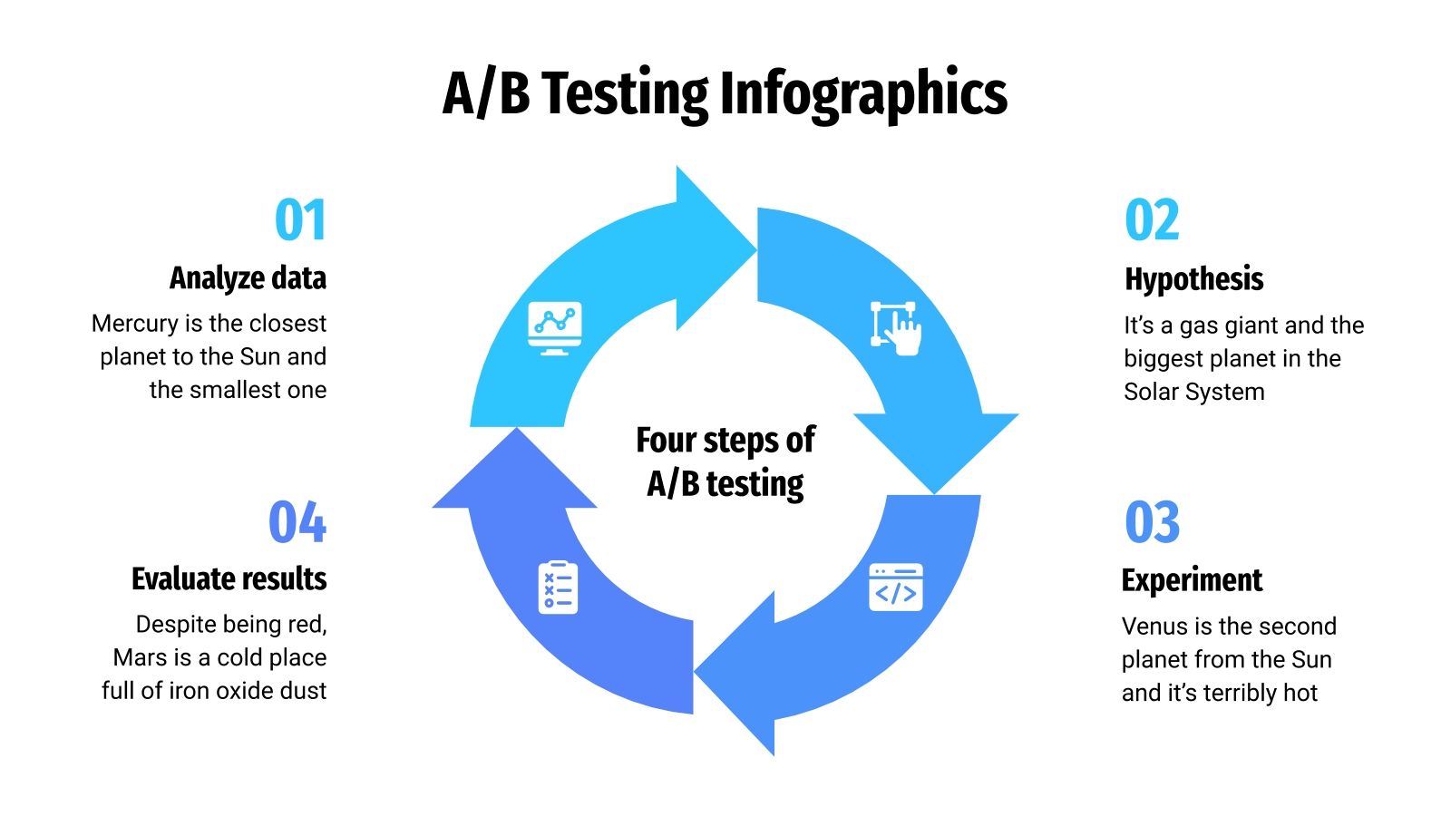 A/B Testing Infographics for Google Slides & PowerPoint