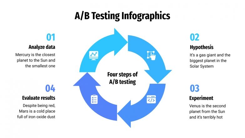 A/B Testing Infographics for Google Slides & PowerPoint