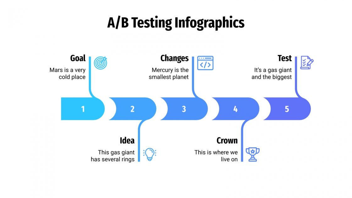 A/B Testing Infographics for Google Slides & PowerPoint