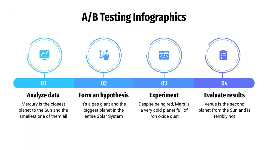 A/B Testing Infographics for Google Slides & PowerPoint