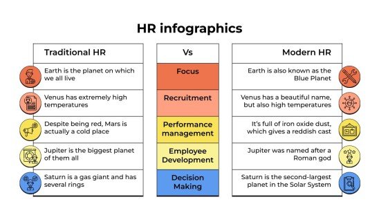 HR Infographics Template