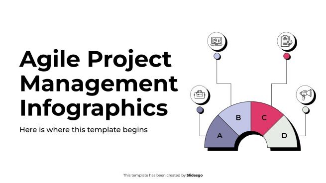 Modelo Infográficos de gestão ágil de projetos