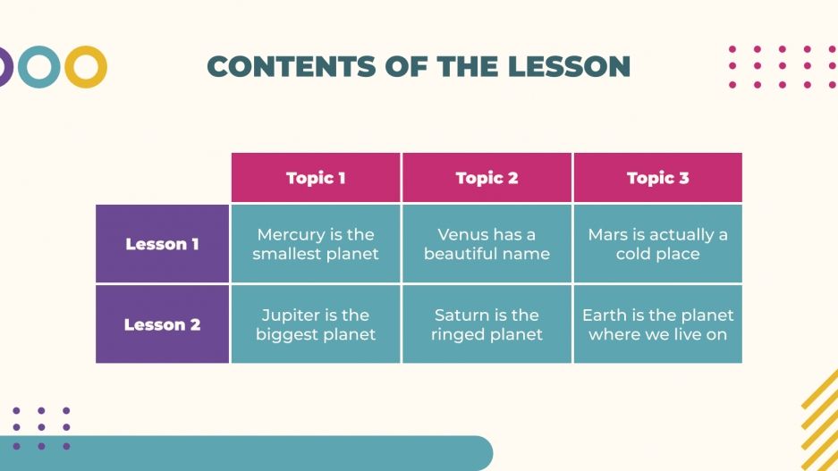 Memphis E-Learning Google Slides theme and PPT template