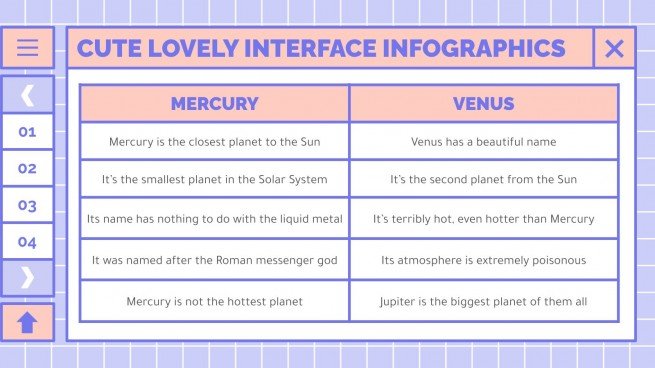 Cute Lovely Interface Infographics | Google Slides & PPT
