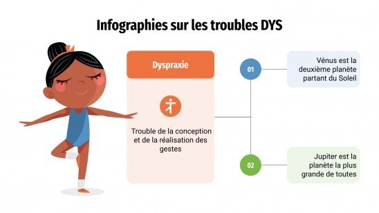 Infographies sur les troubles DYS | Google Slides & PowerPoint