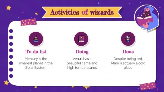 Wizard School Schedule | Google Slides & PowerPoint