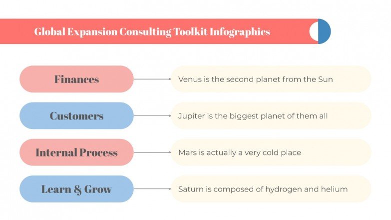 Expansion Consulting Infographics | Google Slides & PPT