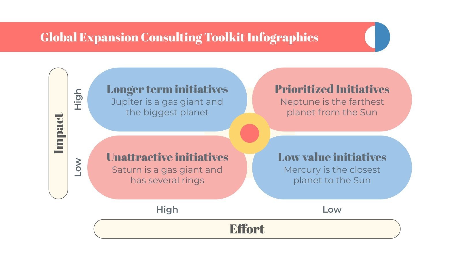 Expansion Consulting Infographics | Google Slides & PPT