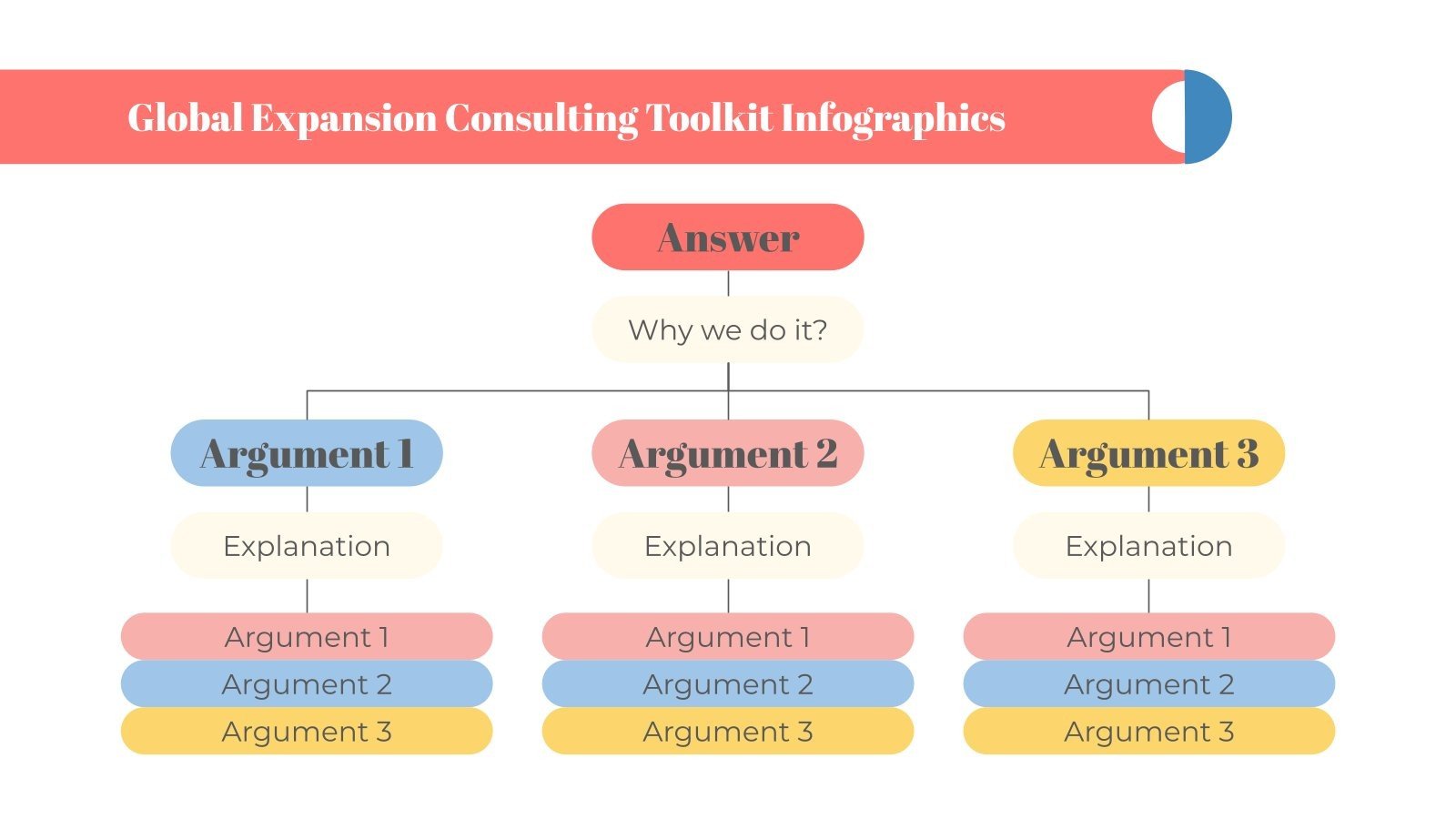Expansion Consulting Infographics | Google Slides & PPT