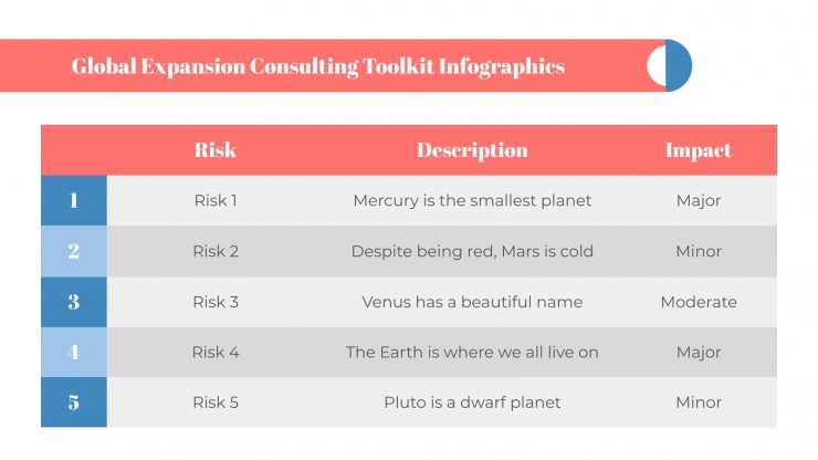 Expansion Consulting Infographics | Google Slides & PPT