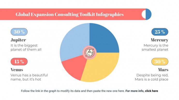 Expansion Consulting Infographics | Google Slides & PPT